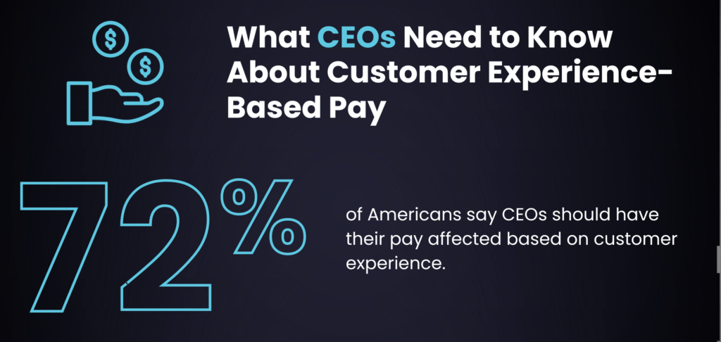 The Importance of Customer Experience - Experience Dynamic | A Customer ...